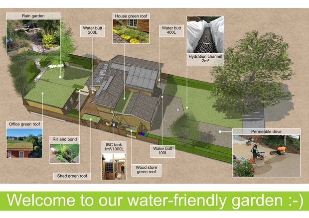 SuDS Awards shortlisting for two 2B projects!