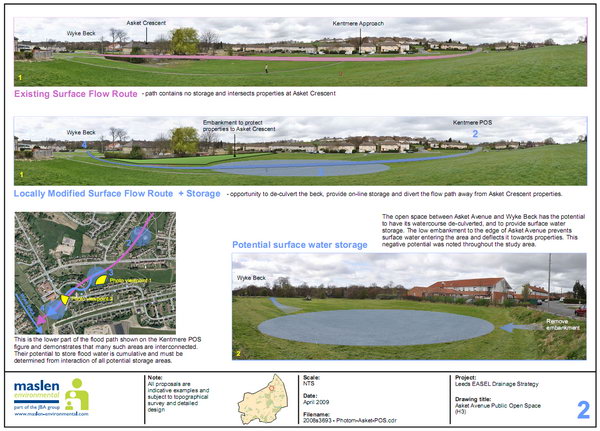 Sustainable Drainage | SuDS | Landscape Design | 2B